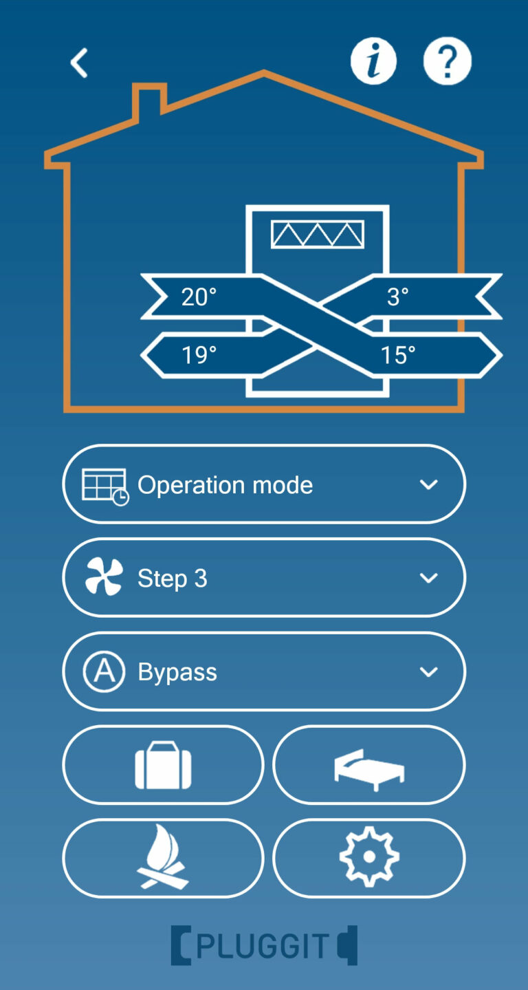 Lüftungsanlage Pluggit Avent P310 auslesen und steuern - Haus am See ...